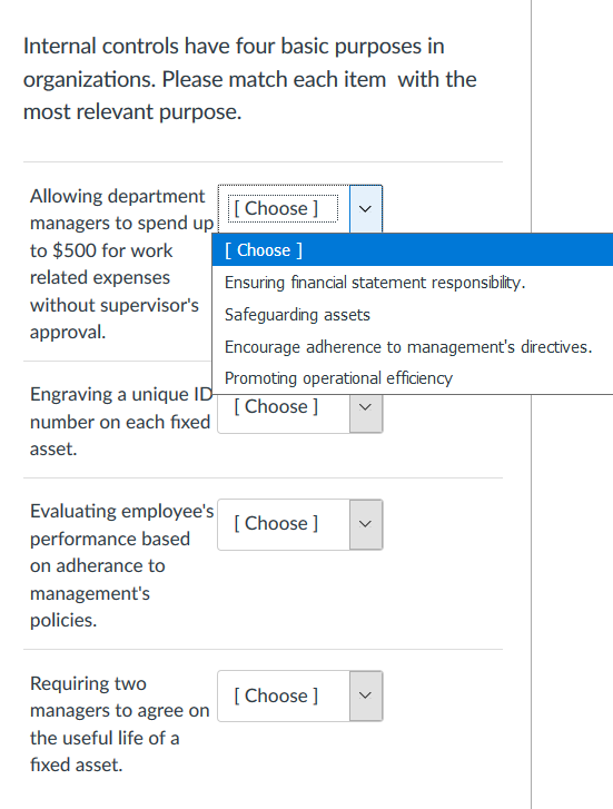 Solved Internal controls have four basic purposes in | Chegg.com