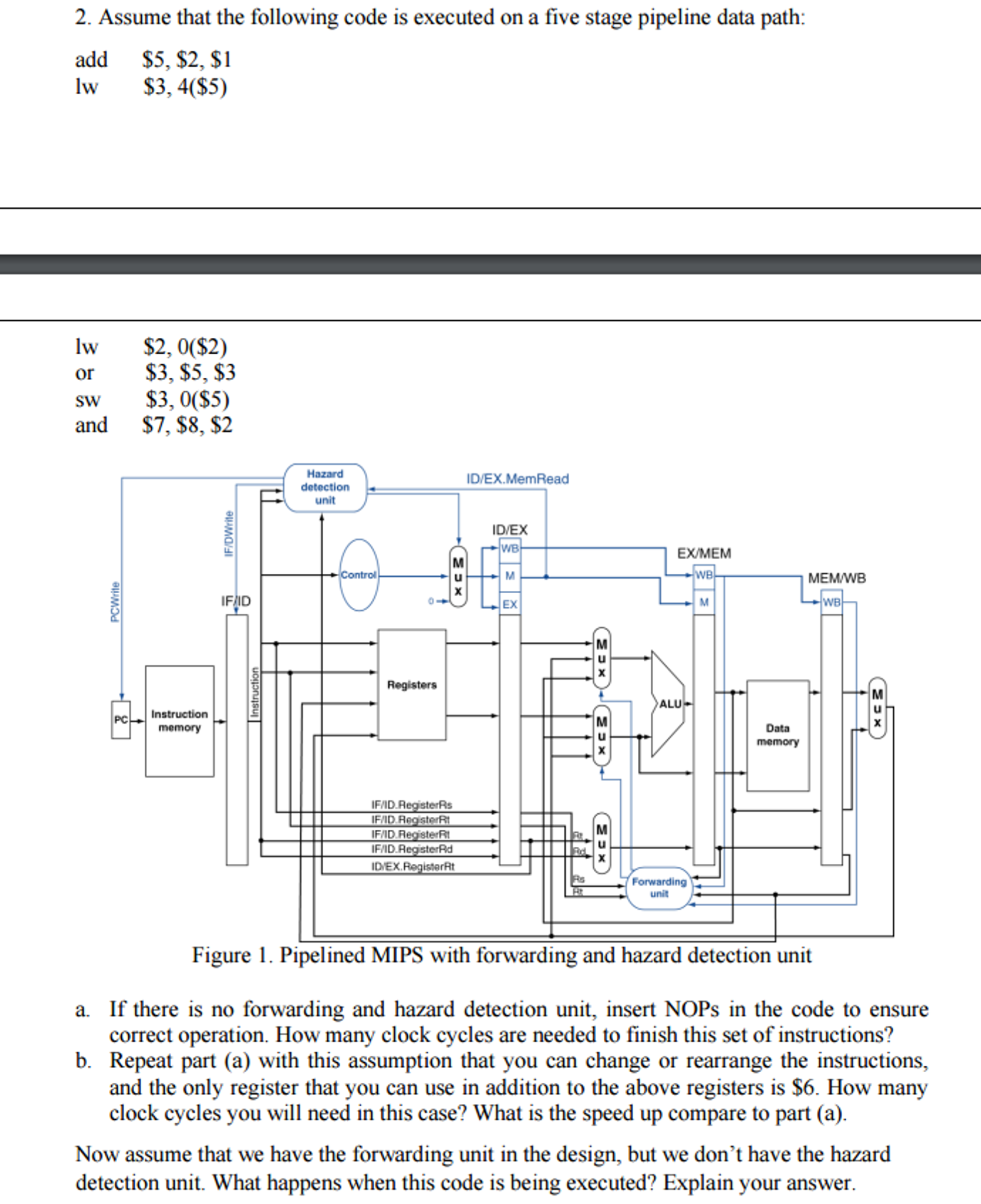 Solved Assume that the following code is executed on a five | Chegg.com