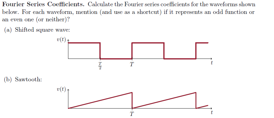 Solved Fourier Series Coefficients. Calculate the Fourier | Chegg.com