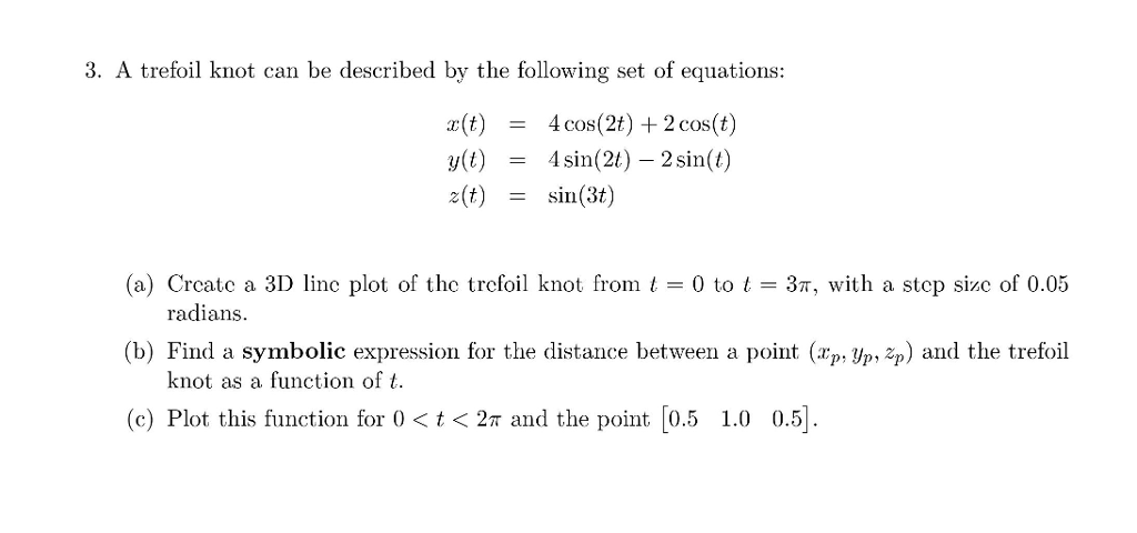 Solved 3. A trefoil knot can be described by the following | Chegg.com