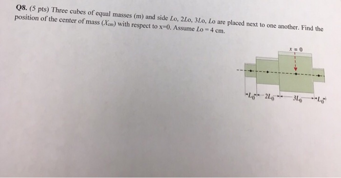 Solved Three cubes of equal masses (m) and side Lo, 2Lo, | Chegg.com