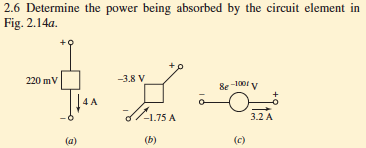 Solved Determine the power being absorbed by the circuit | Chegg.com