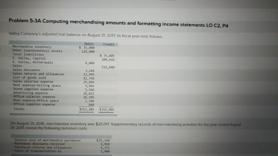 Solved Problem 5-3A Computing merchandising amounts and | Chegg.com Solved Problem 5-3A Computing merchandising amounts and | Chegg.com