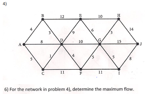 Solved For the network in problem 4), determine the maximum | Chegg.com
