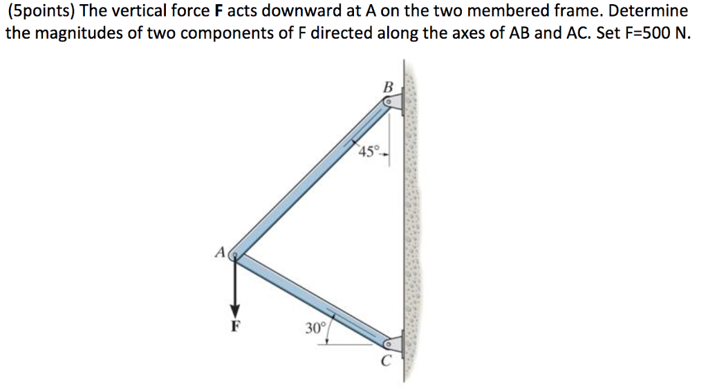 Solved (5points) The vertical force F acts downward at A on | Chegg.com