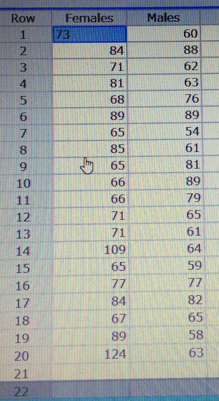 Solved A format for back-to-back stemplots representing the | Chegg.com