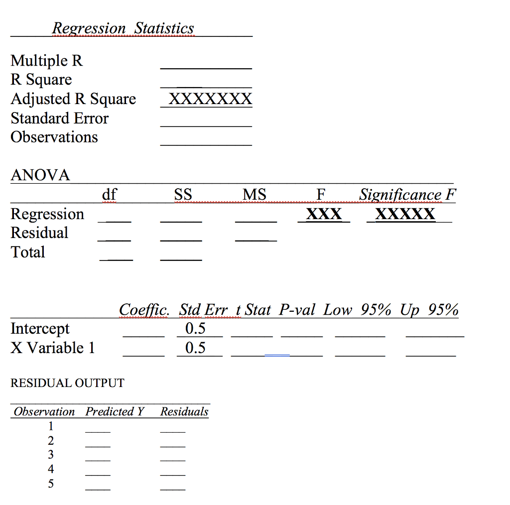 Solved This is a 4 part question. (The questions are all | Chegg.com