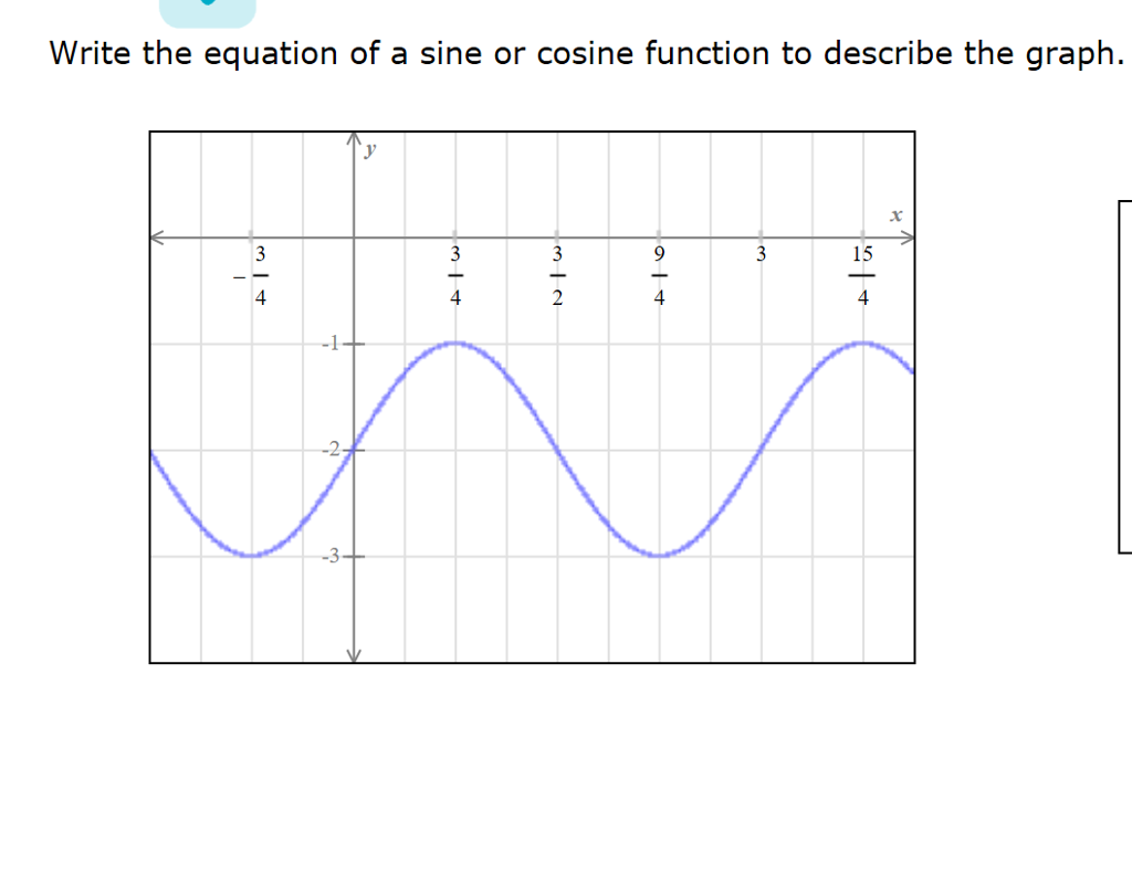 Solved Write The Equation Of A Sine Or Cosine Function To Chegg