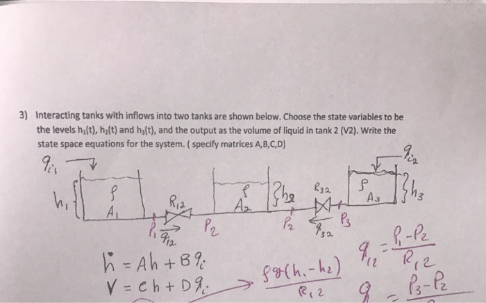 Solved Interacting tanks with inflows into two tanks are | Chegg.com