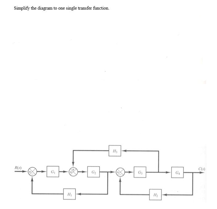 Solved Simplify the diagram to one single transfer function. | Chegg.com