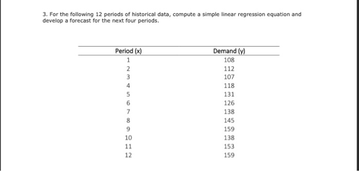 Solved For the following 12 periods of historical data, | Chegg.com