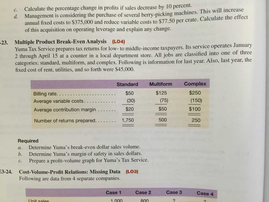 Solved Calculate The Percentage Change In Profits If Sales Chegg