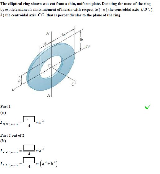 Solved The elliptical ring shown was cut from a thin, | Chegg.com