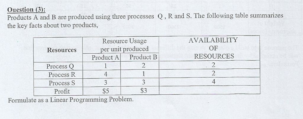 Solved Ouestion (3): Products A and B are produced using | Chegg.com Solved Ouestion (3): Products A and B are produced using | Chegg.com