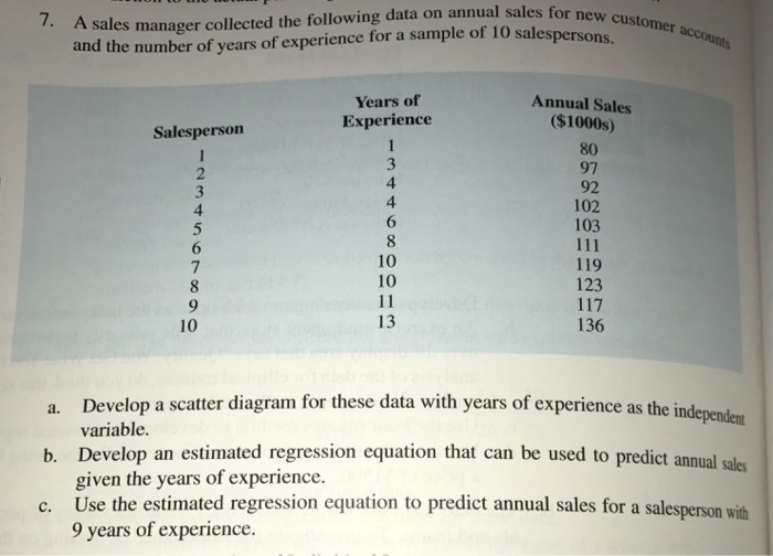 Solved A sales manager collected the following data on | Chegg.com Solved A sales manager collected the following data on | Chegg.com