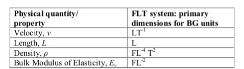 Solved F, E,L E E,L' E. 2.2 L'-L' F, F, | Chegg.com