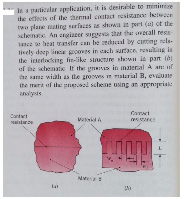 Solved In a particular application, it is desirable to | Chegg.com