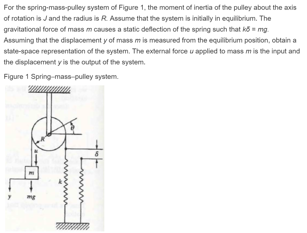 Solved For the spring-mass-pulley system of Figure 1, the | Chegg.com