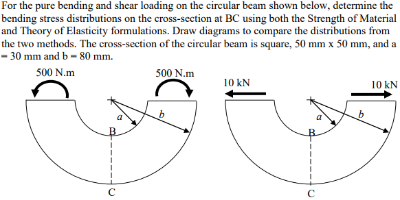 For the pure bending and shear loading on the | Chegg.com