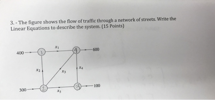 Solved The figure shows the flow of traffic through a | Chegg.com
