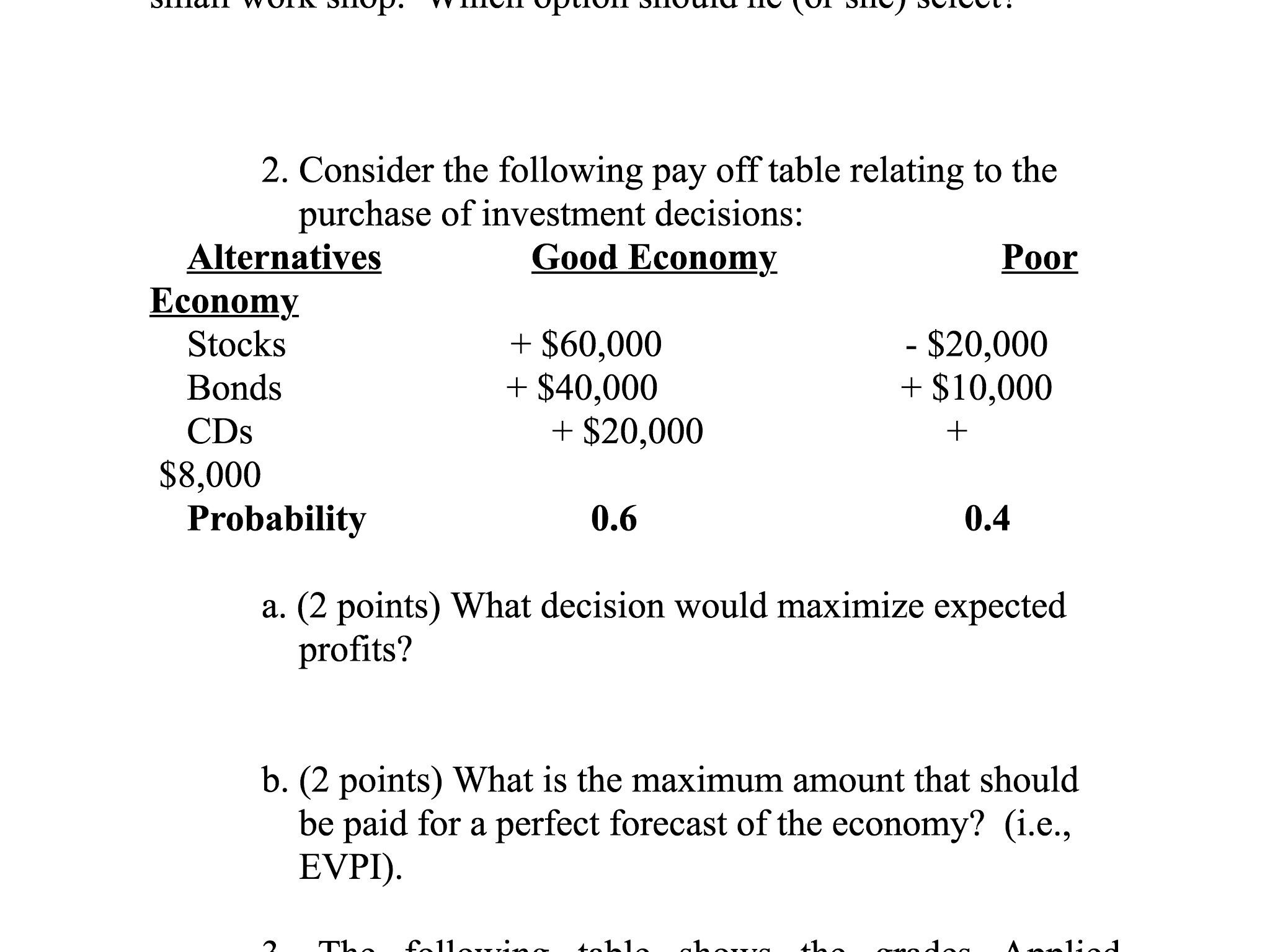 Solved Consider the following pay off table relating to the | Chegg.com