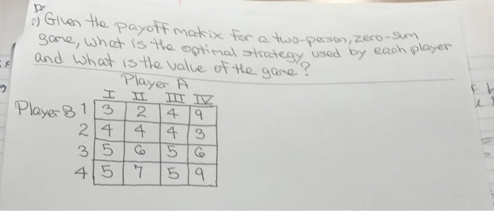 Solved Give the payoff matrix for a two-person, zero-sum | Chegg.com