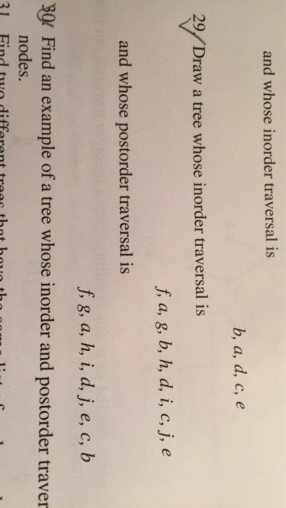 Solved and whose inorder traversal is b, a, d, c, e 29/Draw | Chegg.com