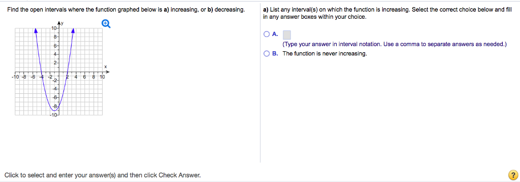 Solved Find The Open Intervals Where The Function Graphed