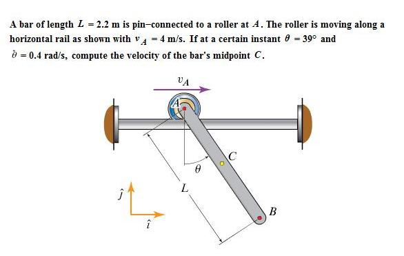Solved A bar of length L = 2.2 m is pin-connected to a | Chegg.com