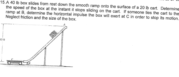 Solved A 40 lb box slides from rest down the smooth ramp | Chegg.com