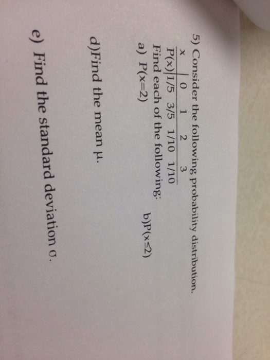 Solved Consider the following probability distribution. | Chegg.com