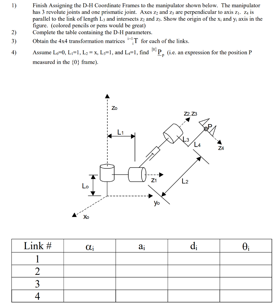 Finish Assigning the D-H Coordinate Frames to the | Chegg.com