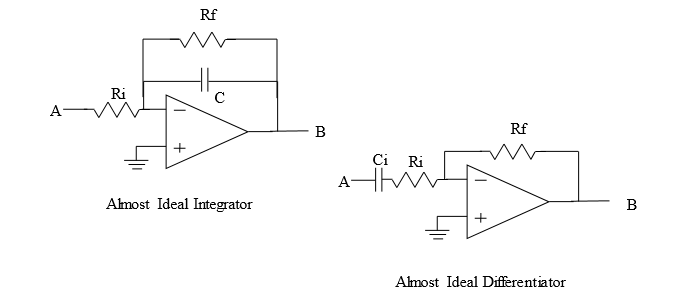 Solved Derive the transfer function for the Almost Ideal | Chegg.com