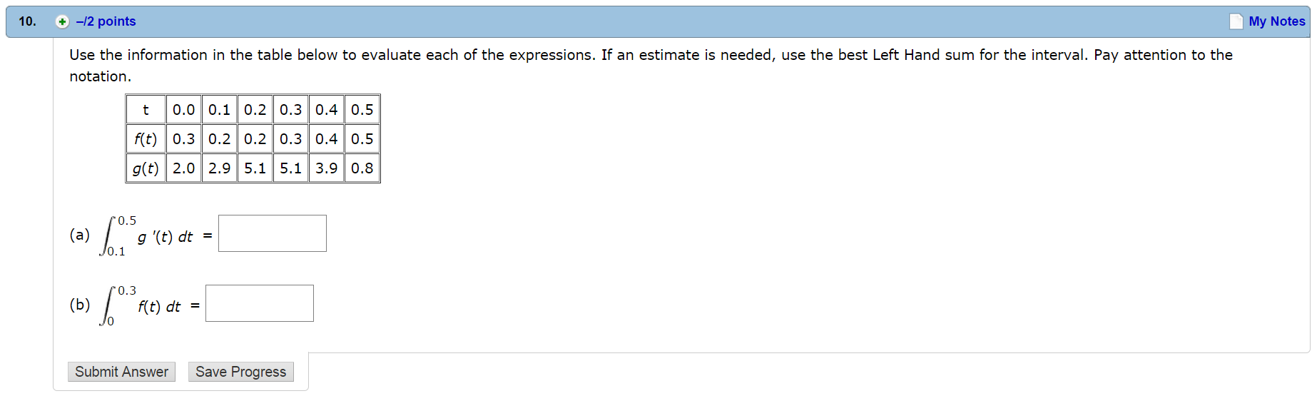 Solved Use the information in the table below to evaluate | Chegg.com