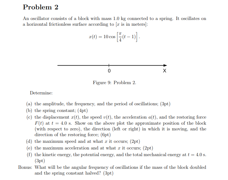 Solved Problem2 An oscillator consists of a block with mass | Chegg.com