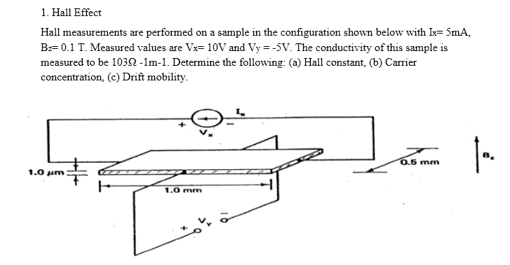 Solved Hall Effect Hall measurements are performed on a | Chegg.com