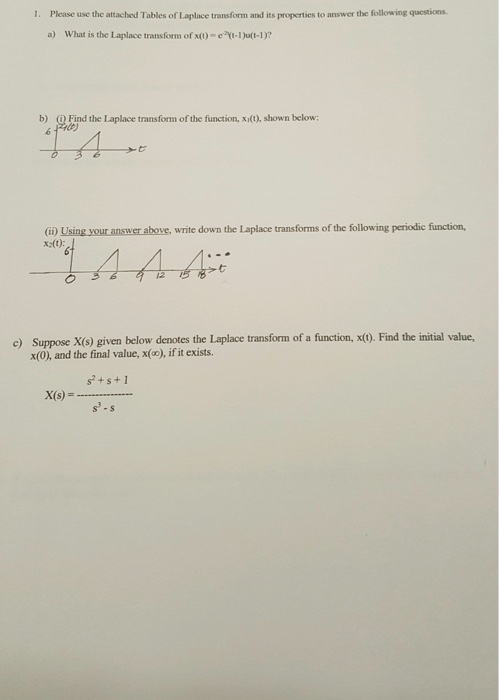 Solved Please use the attached Tables of Laplace transform | Chegg.com