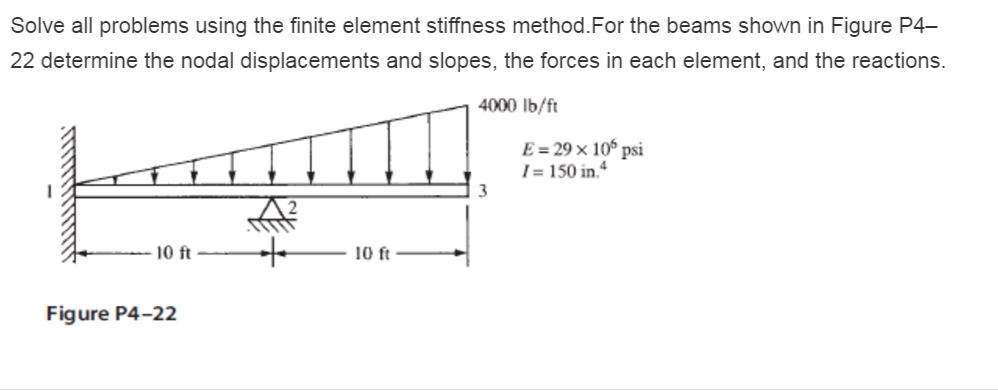 Solved Solve all problems using the finite element stiffness | Chegg.com