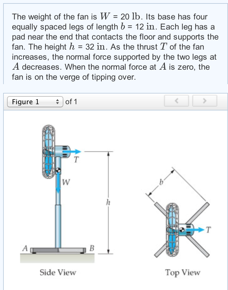 Solved The weight of the fan is W = 20 lb. Its base has four | Chegg.com