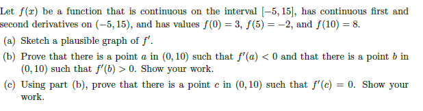 Solved Let f(x) be a function that is continuous on the | Chegg.com