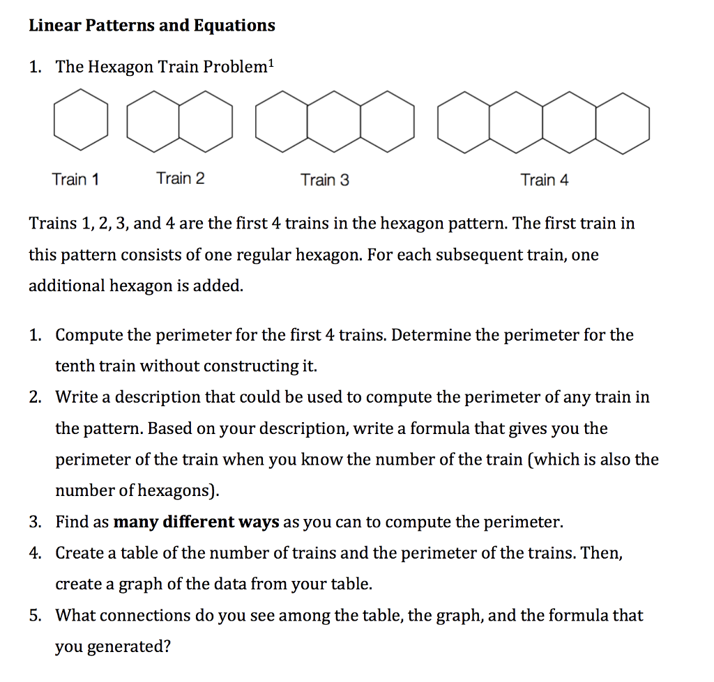 Solved Linear Patterns and Equations 1. The Hexagon Train | Chegg.com
