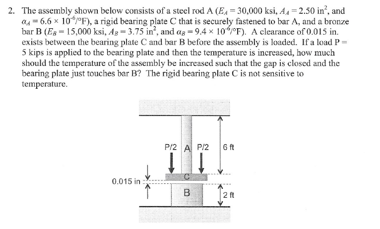 Solved 2. The assembly shown below consists of a steel rod A | Chegg.com