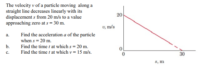 Solved The velocity v of a particle moving along a straight | Chegg.com