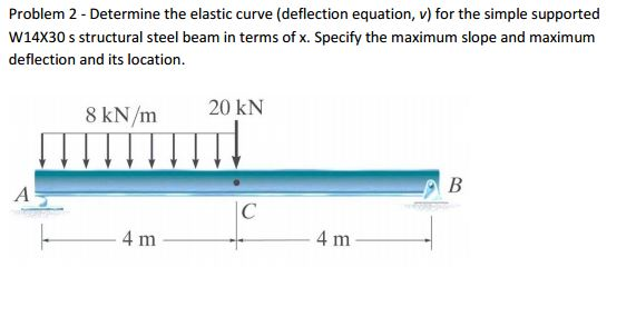 Solved Determine the elastic curve (deflection equation, v) | Chegg.com
