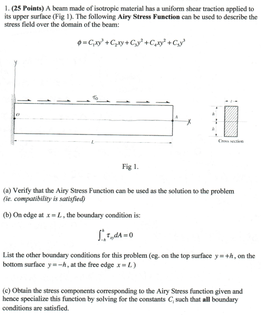 1. (25 Points) A beam made of isotropic material has | Chegg.com