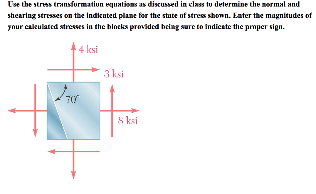 Solved Use the stress transformation equations as discussed | Chegg.com