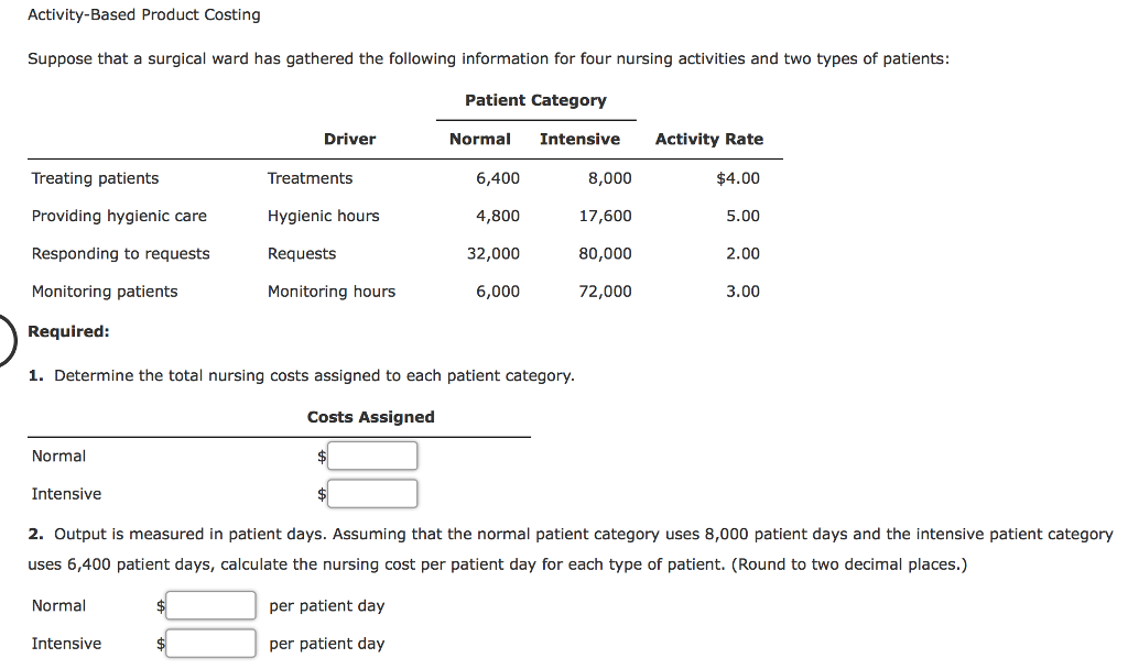Solved Activity-Based Product Costing Suppose that a | Chegg.com Solved Activity-Based Product Costing Suppose that a | Chegg.com