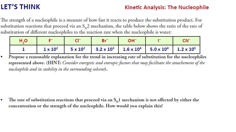 Nucleophile Strength