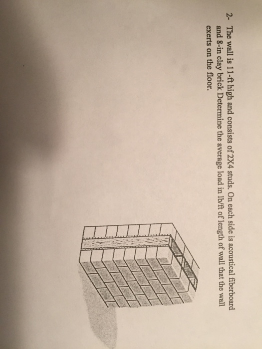 Solved The wall is 11-ft high and consists of 2X4 studs. On | Chegg.com