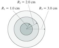Solved What is the capacitance of the three concentric metal | Chegg.com